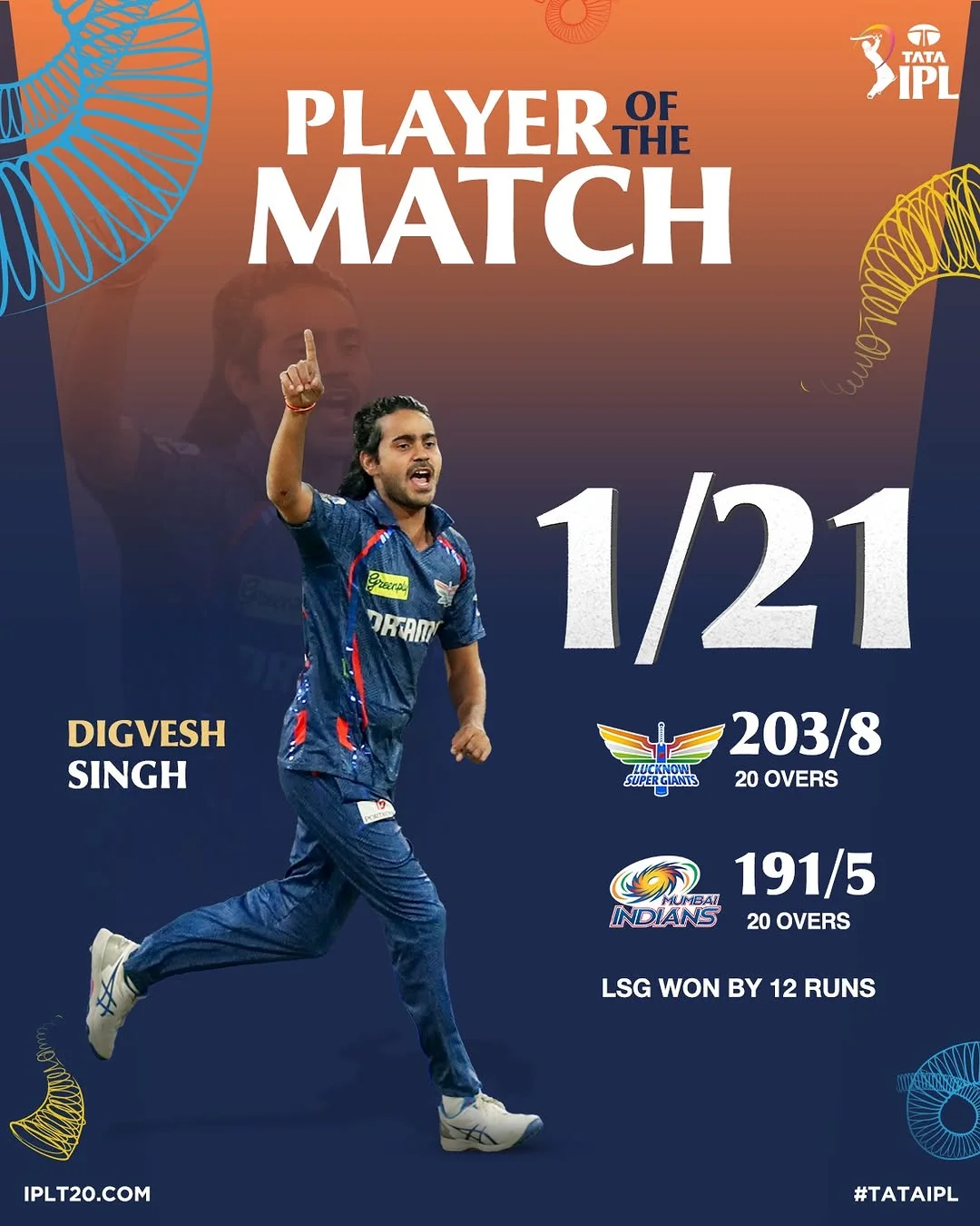 Everything You Need to Know About the 2025 Indian Premier League Dates ...